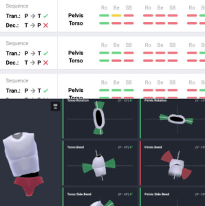 Partnership – 4D Sports and Swizzy Golf – Swizzy Golf